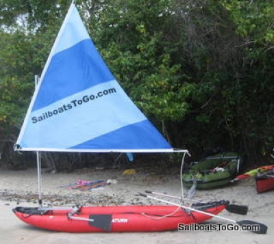 Anyone Have an Inflatable Kayak ? - Cruisers & Sailing Forums